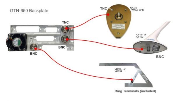 GTN650 Backplate Assembly - Steinair Inc.