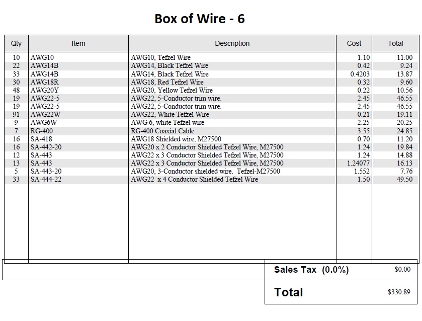 Box of wire 6 contents - Steinair Inc.